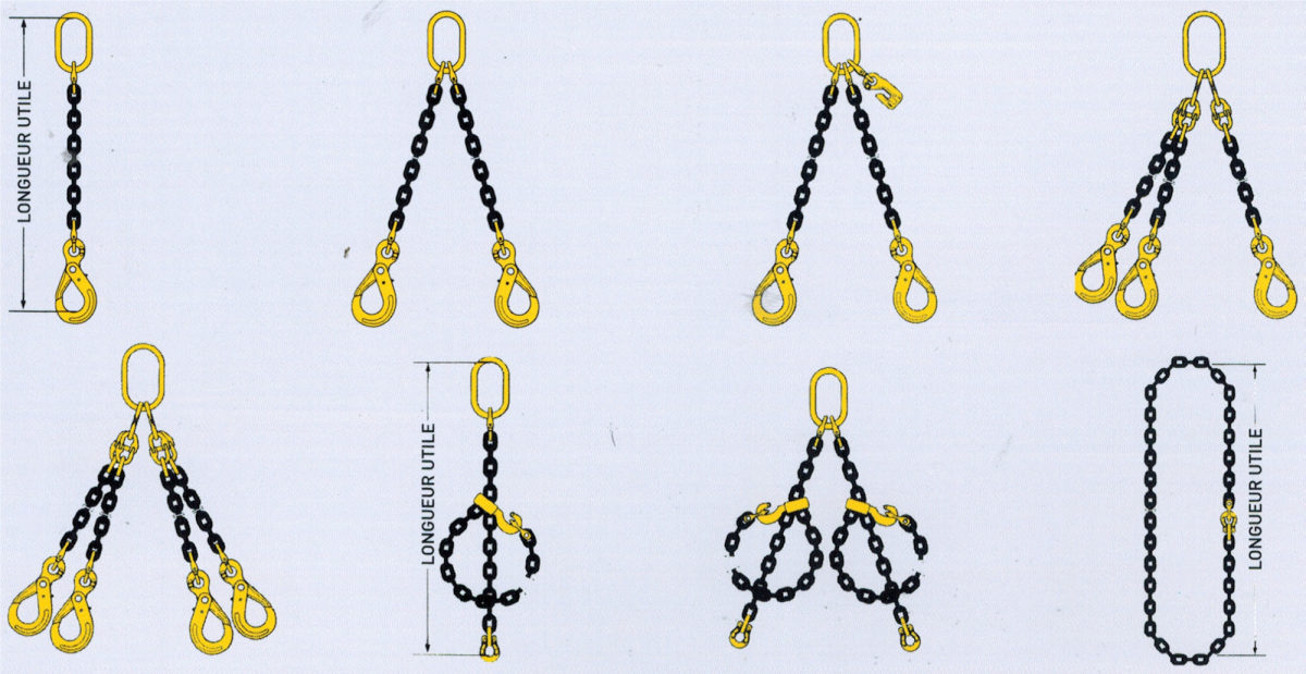 chaines